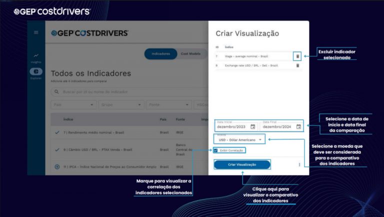 O novo GEP COSTDRIVERS: Inteligência, precisão e controle total na ...